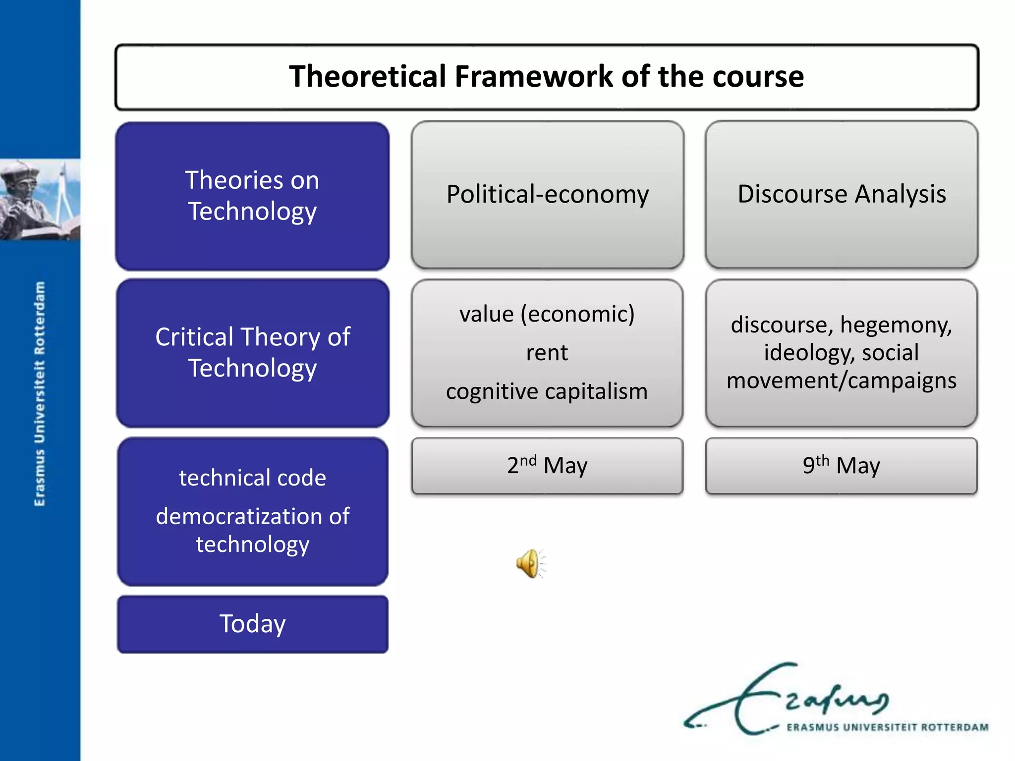 "Questioning technology": an introduction to Critical Theory of ...