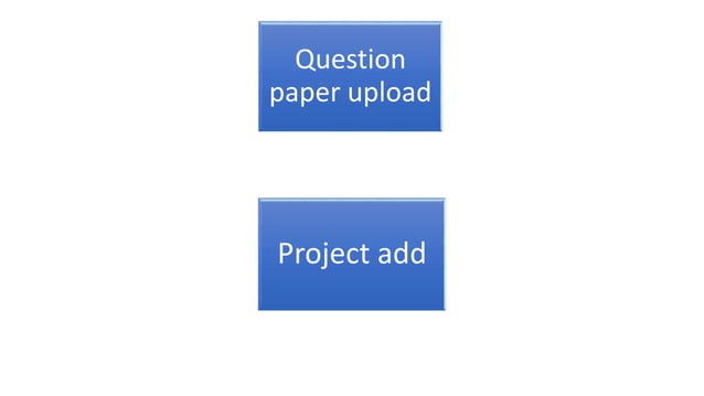 Question management system.pptx