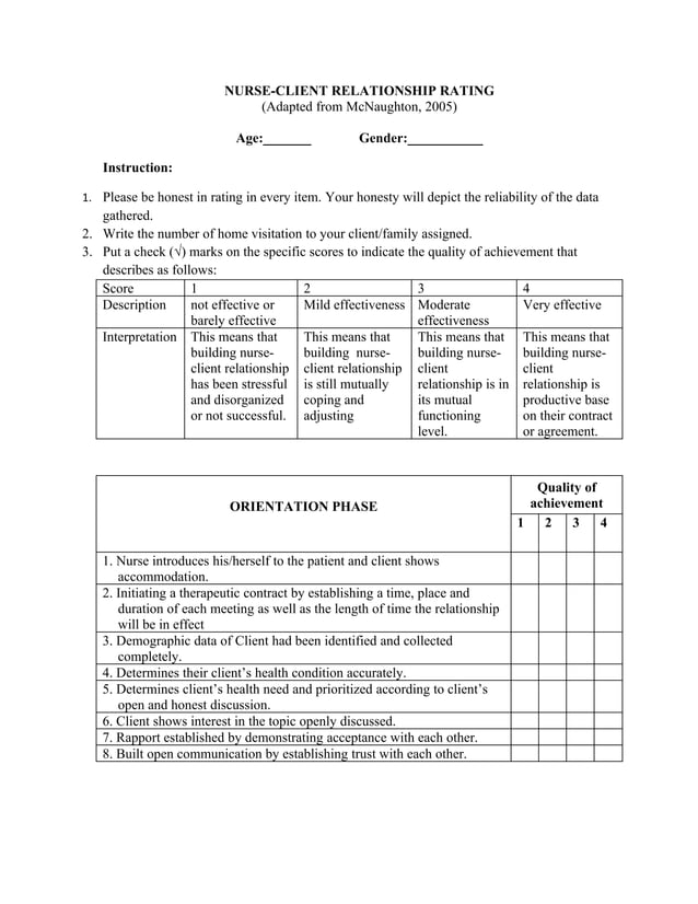 Nurse-Client Relationship Rating Scale | DOC | Family and Relationships