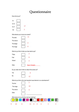 Questionnaire for advertisement | PDF