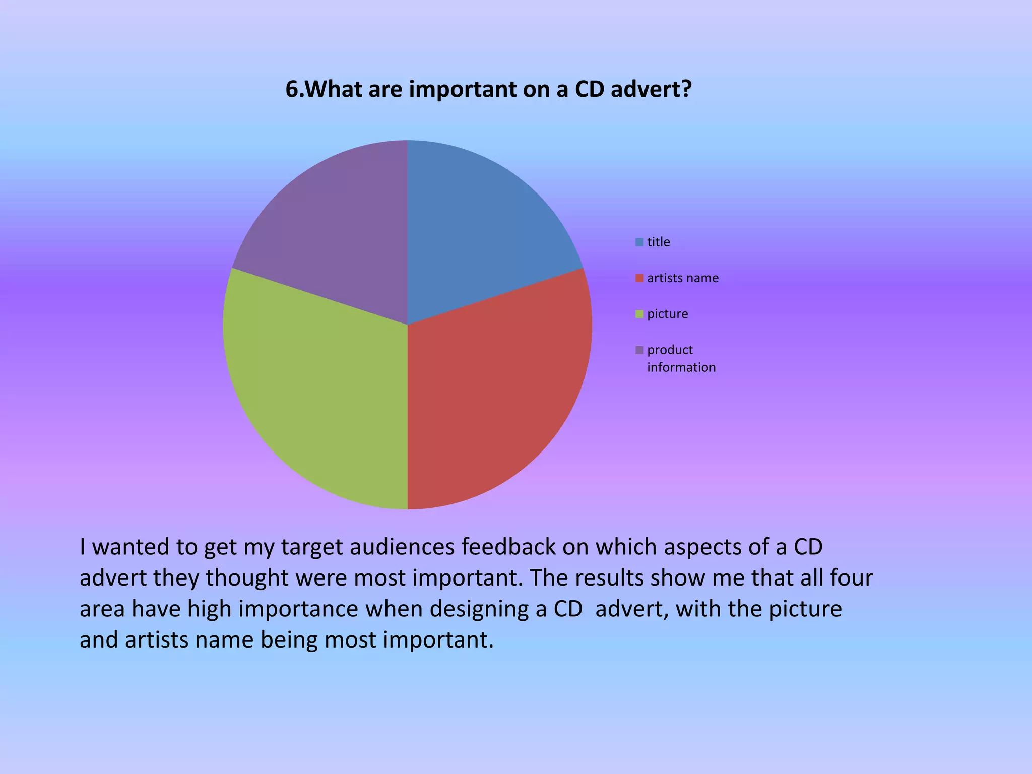 research Questionnaire | PPT