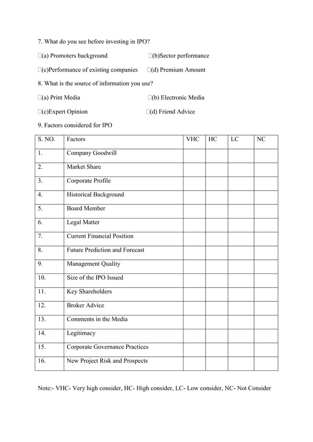 Questionnaire | DOCX | Stocks and Bonds | Personal Investing