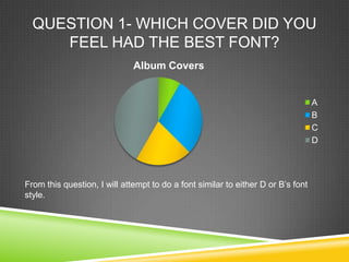 Questionnaire on Album Covers | PPTX