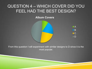Questionnaire on Album Covers | PPTX