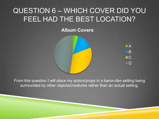 Questionnaire on Album Covers | PPTX