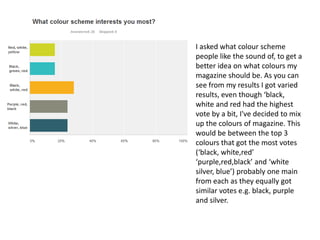 Questionnaire | PPTX