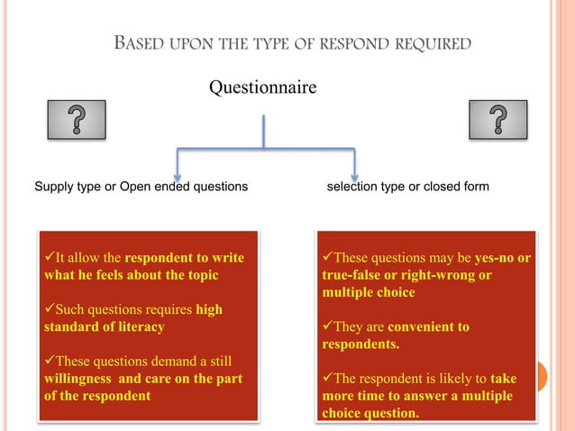 questionnaire preparation | PPTX | Resume Writing and Advice | Job Search