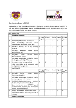 Questionnaire....7th testing | PDF