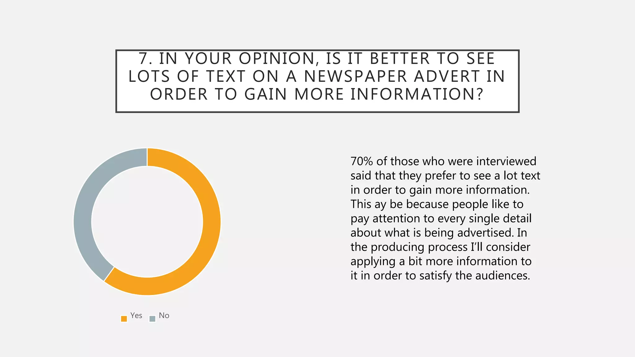 Questionnaire & Analysis (Newspaper Print Advert) | PPT