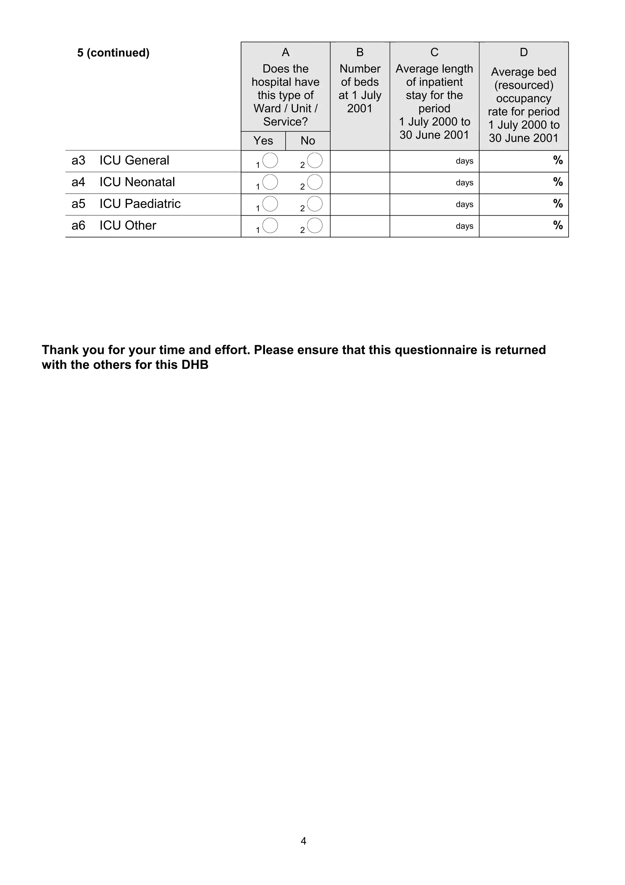 Questionnaire on healthcare | PDF