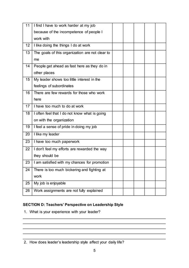 Questionnaire-A STUDY ON THE RELATIONSHIP BETWEEN LEADERSHIP STYLES AND ...
