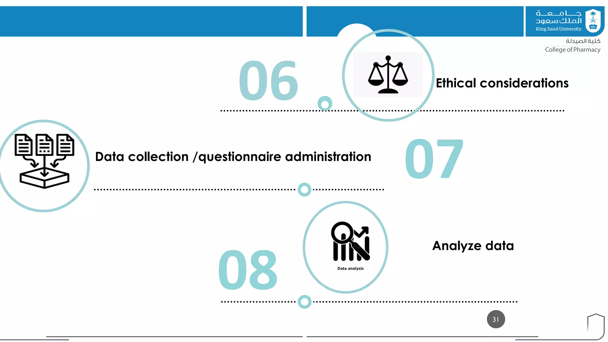 Questionnaire-based Research Workshop.pdf