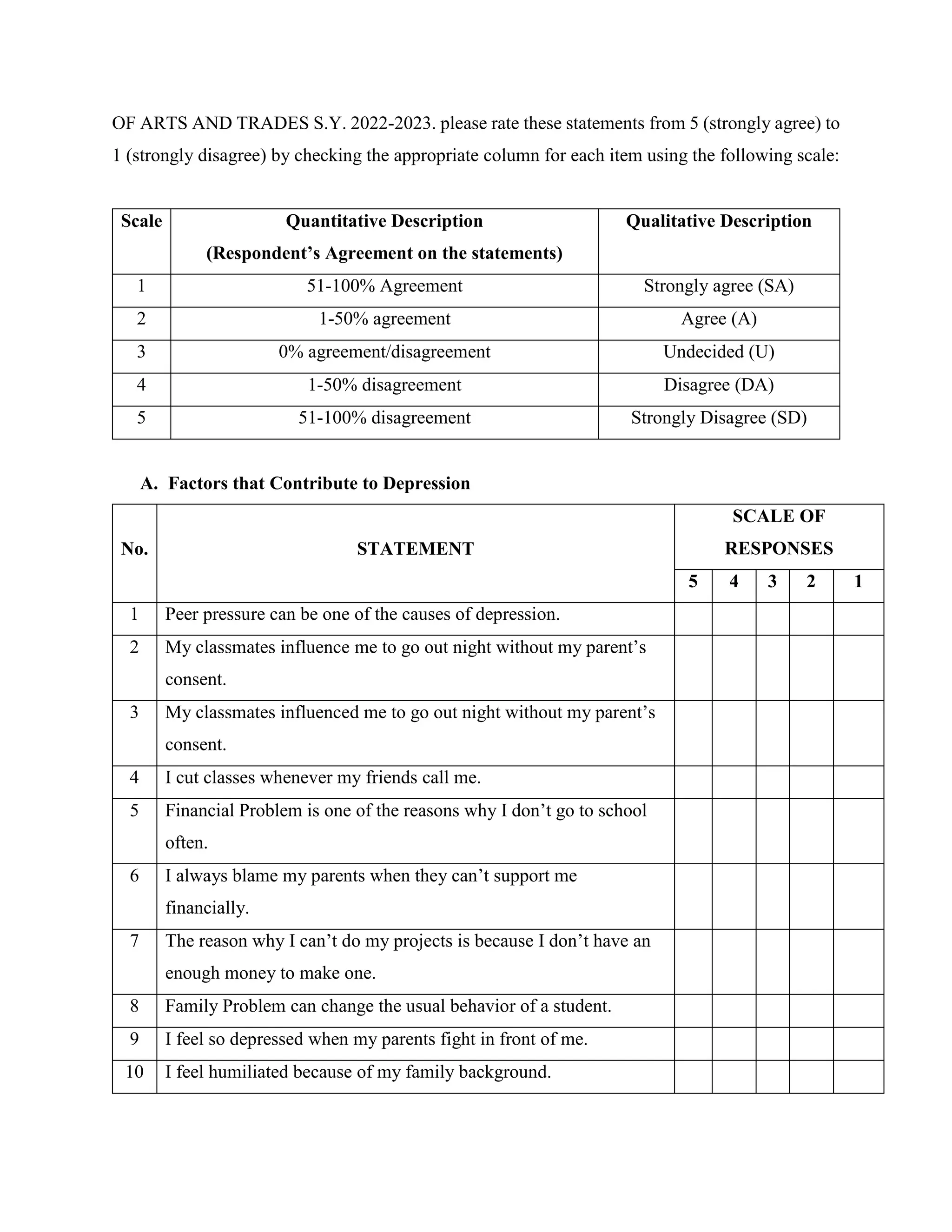 QUESTIONNAIRE-Depression and its factors.docx