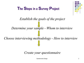 Questionnaire Design | PPT