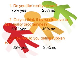 Questionnaire For A Survey Of Tv G8 4 B | PPT