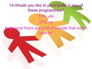 Questionnaire For A Survey Of Tv G8 4 B | PPT
