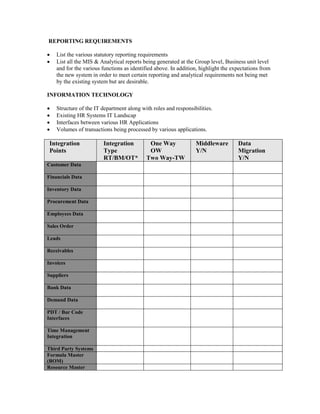 Questionnaire implementation - hrms | PDF