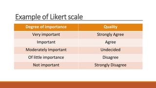 Questionnaire Validity.pptx | Standardized Testing | Educational Assessment