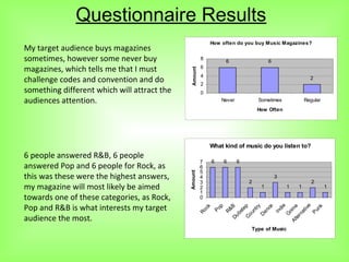 Questionnaire Analysis | PPT | Music | Entertainment