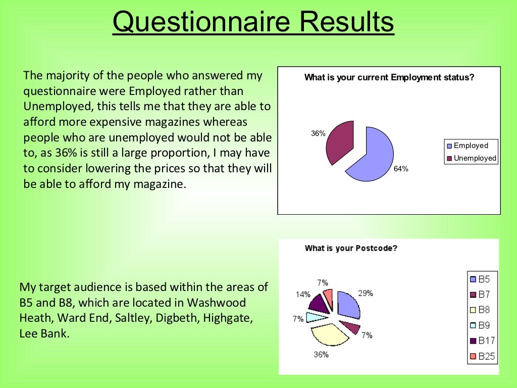 Questionnaire Analysis