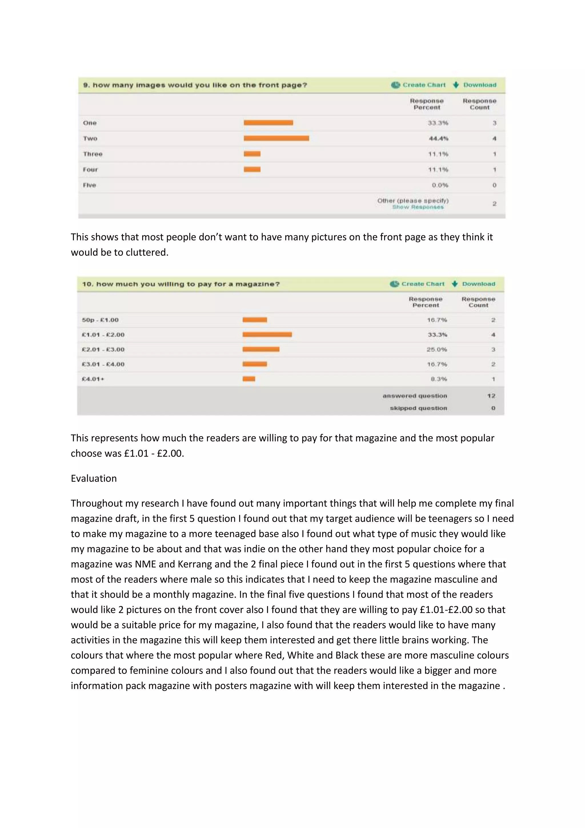 Questionnaire analysis | PDF