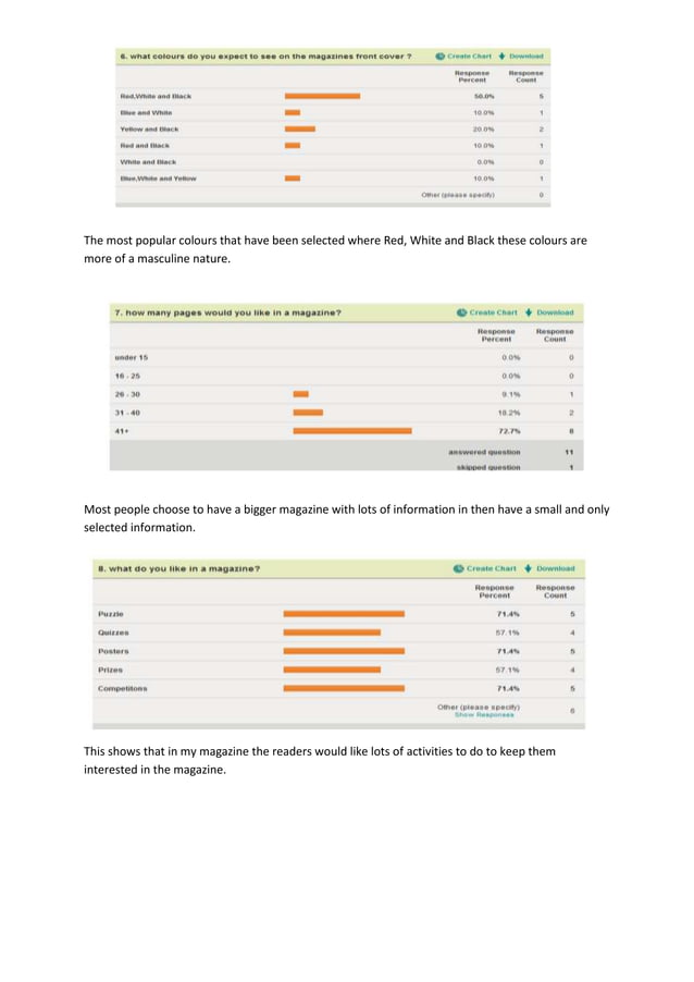 Questionnaire analysis | PDF
