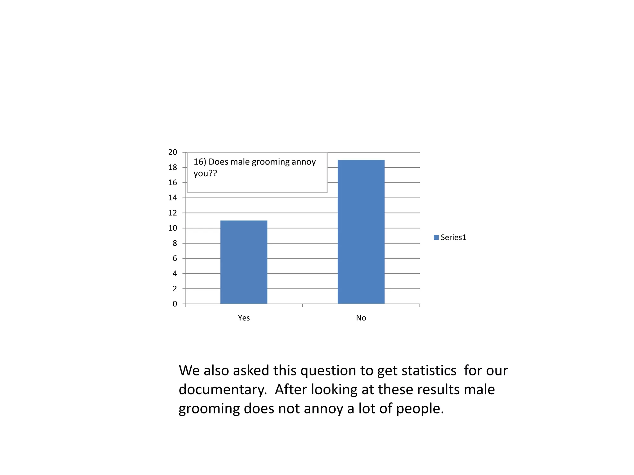 Questionnaire analysis | PPTX