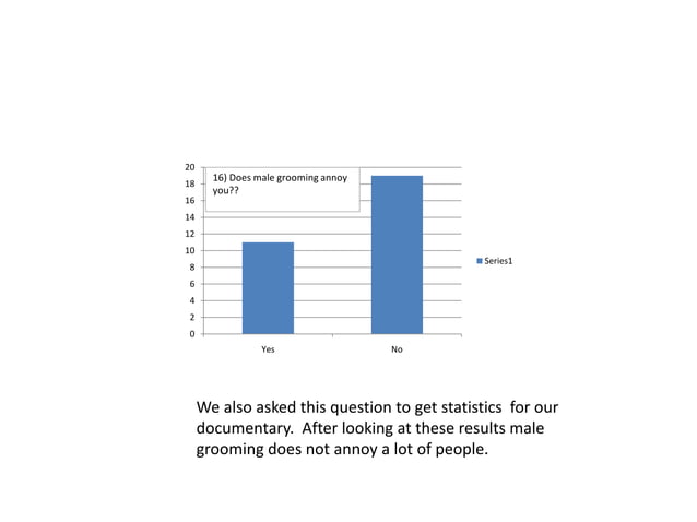 Questionnaire analysis | PPTX