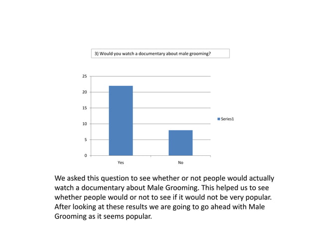 Questionnaire analysis | PPTX