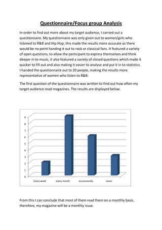 Questionnaire analysis | DOCX | Hip Hop Music | Music
