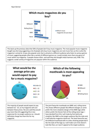 Questionnaire analysis | PDF
