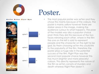 Questionnaire analysis | PPT