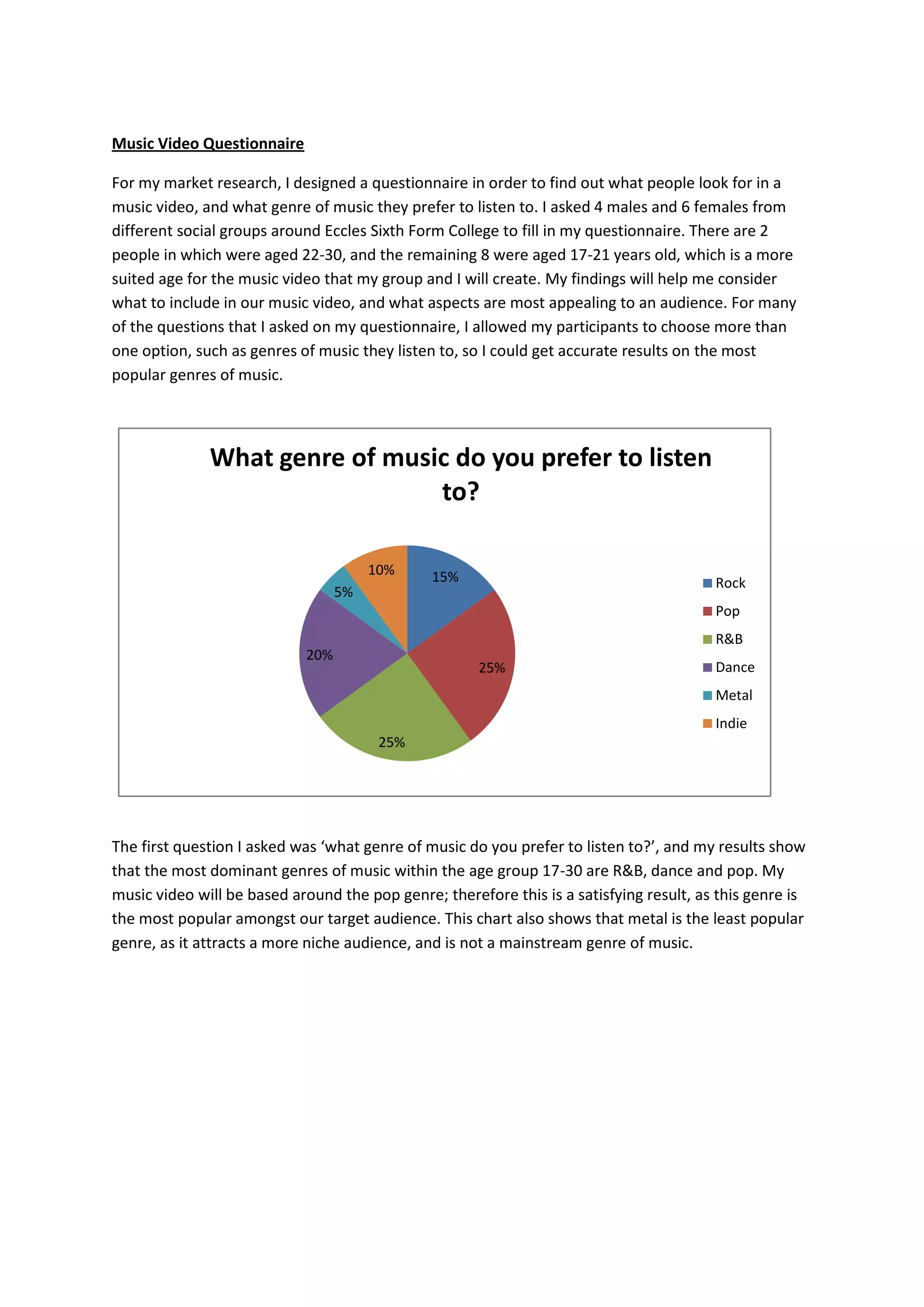 Questionnaire analysis | DOCX