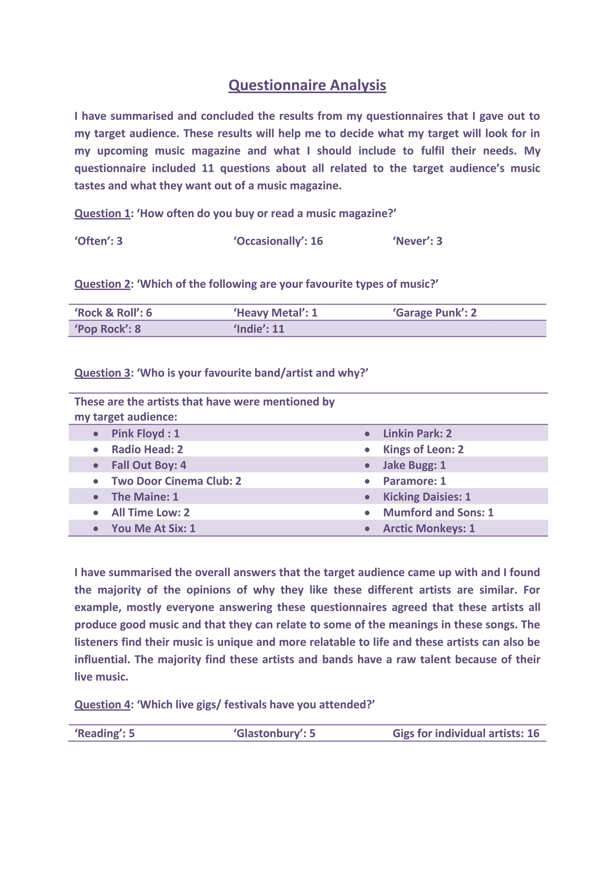 Questionnaire-Analysis | PDF