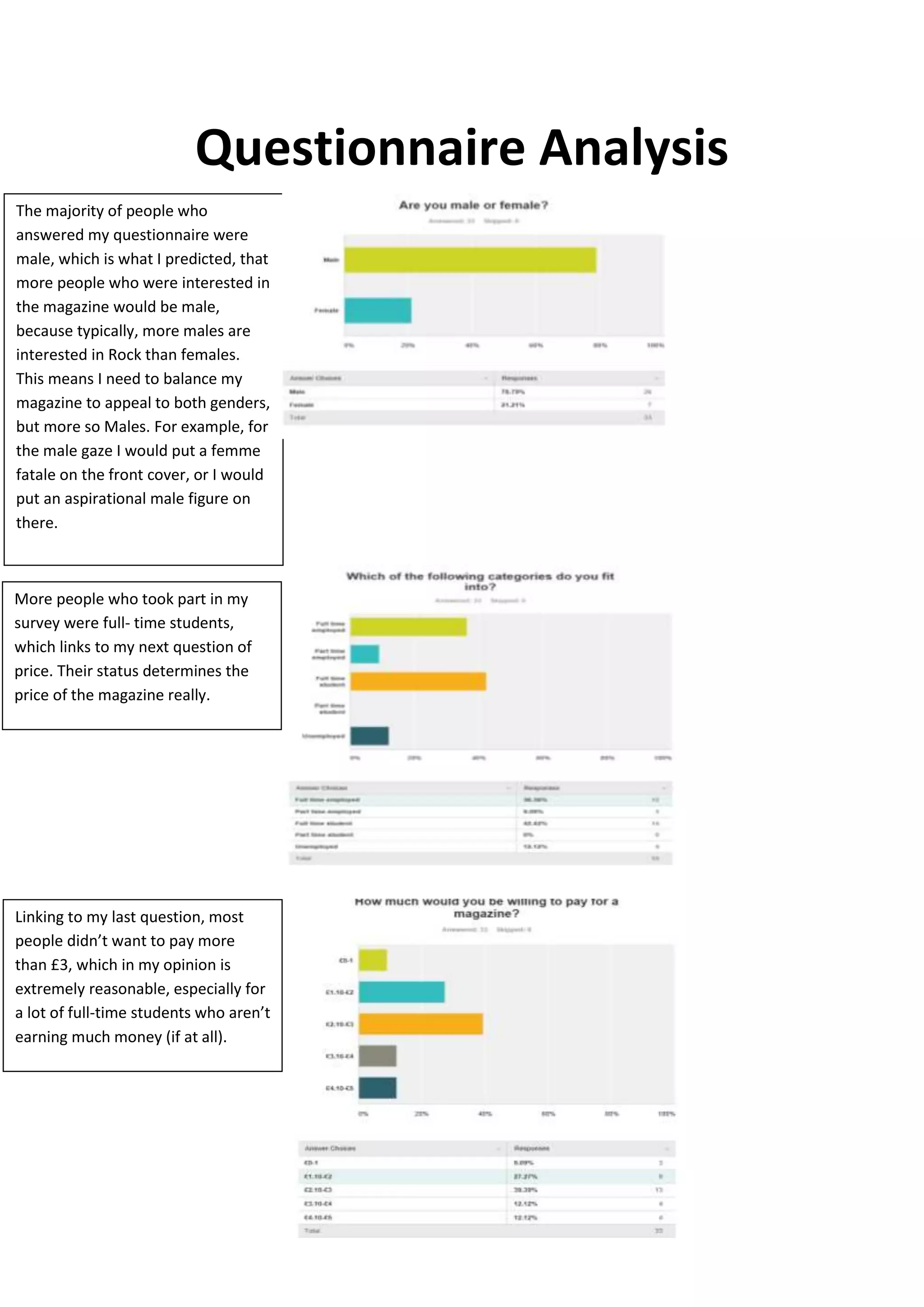 Questionnaire analysis | PDF