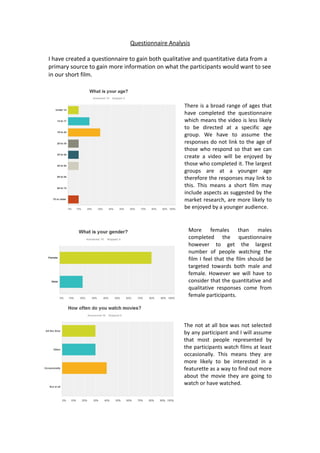 Short Film Questionnaire Analysis | PDF