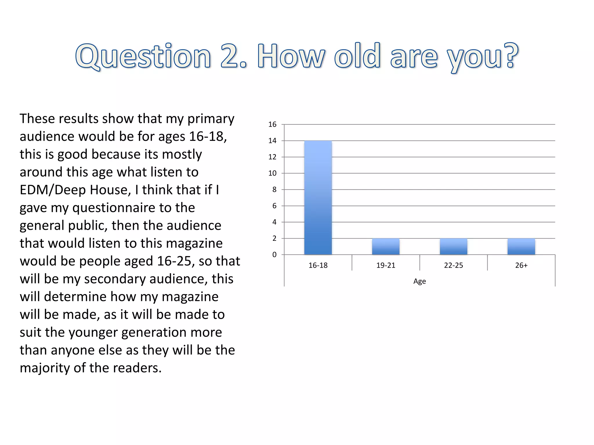 Questionnaire Analysis | PPT