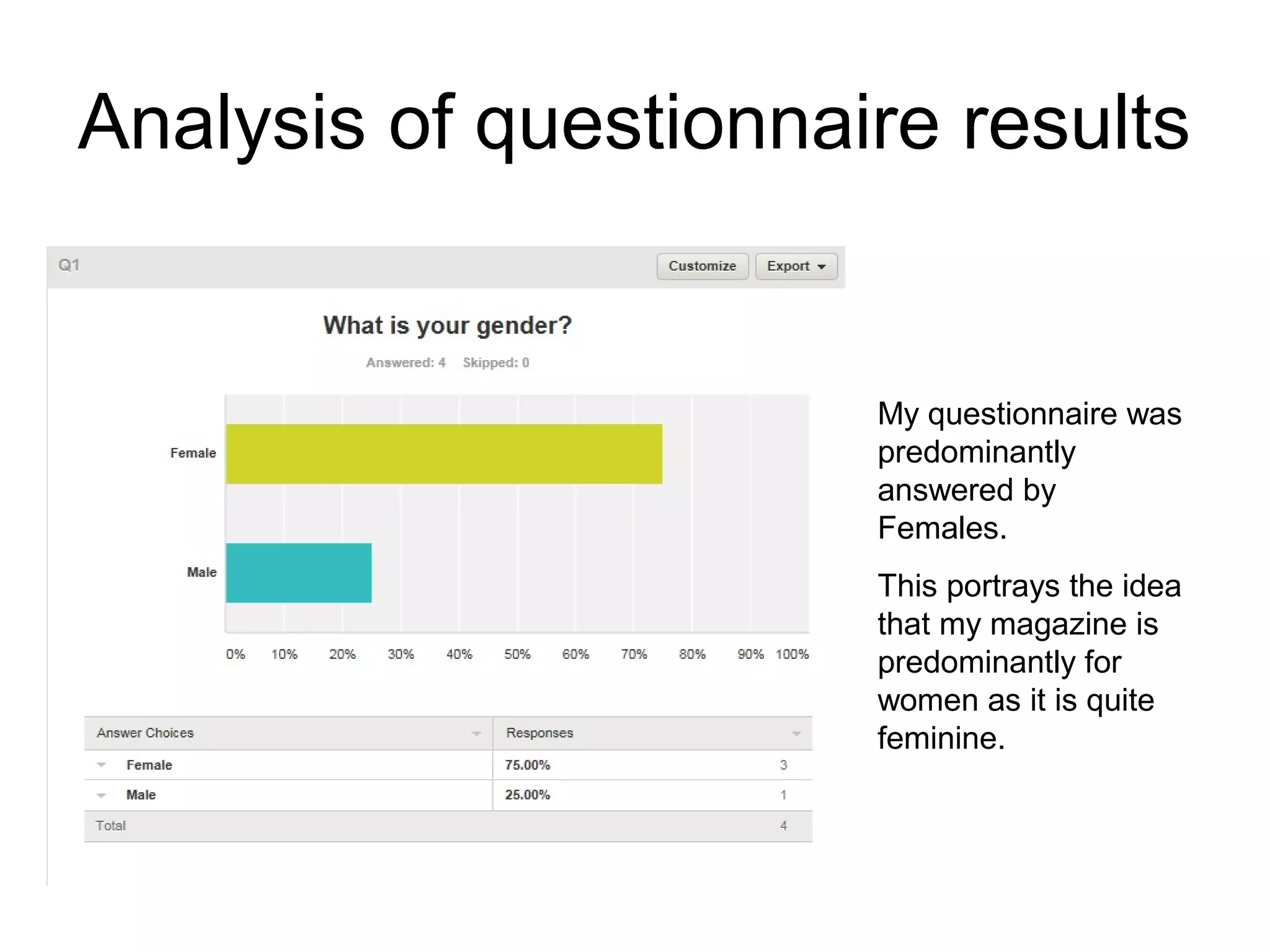 Questionnaire analysis | PPT