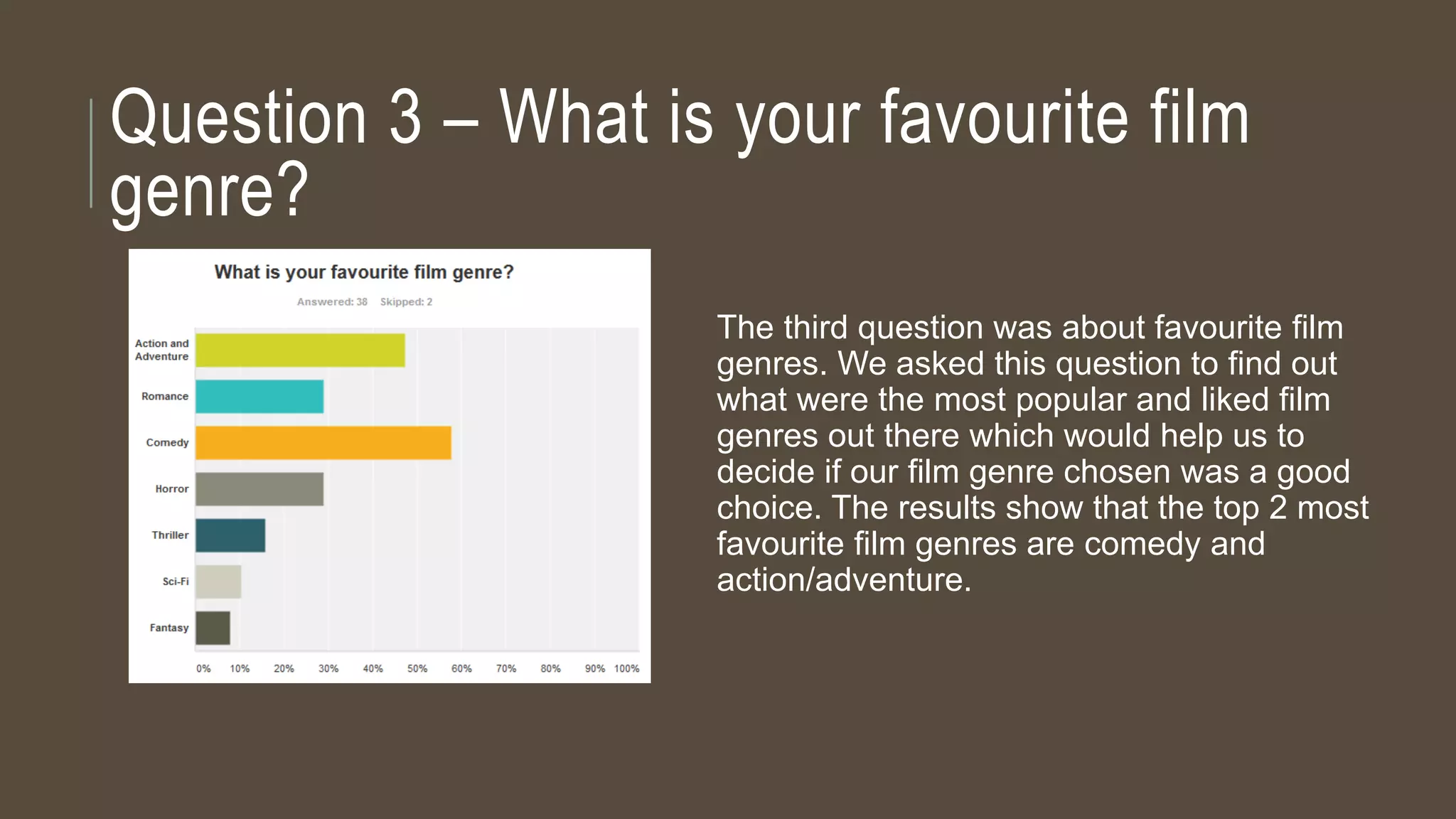 Questionnaire analysis | PPT