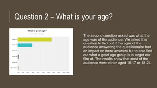 Questionnaire analysis | PPT