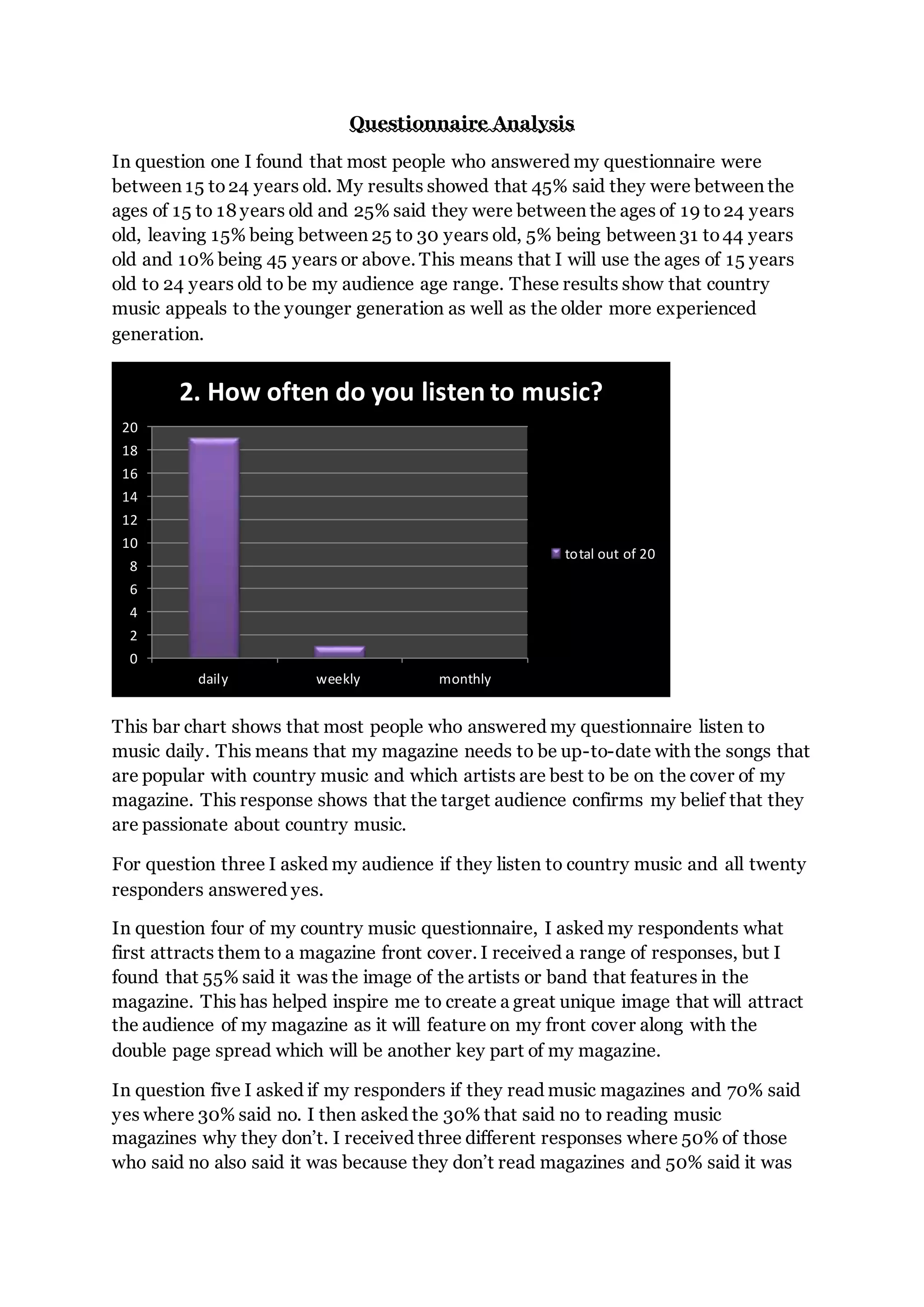Questionnaire Analysis | PDF