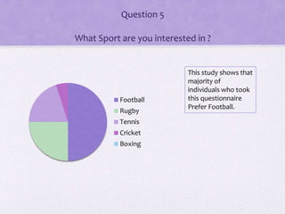 Primary Research:Questionnaire/Survey/Graphs | PPTX