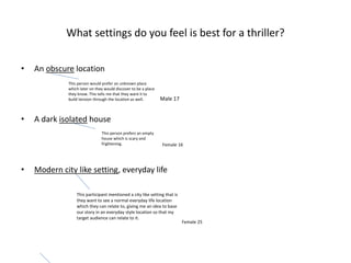 Questionnaire analysis | PPTX