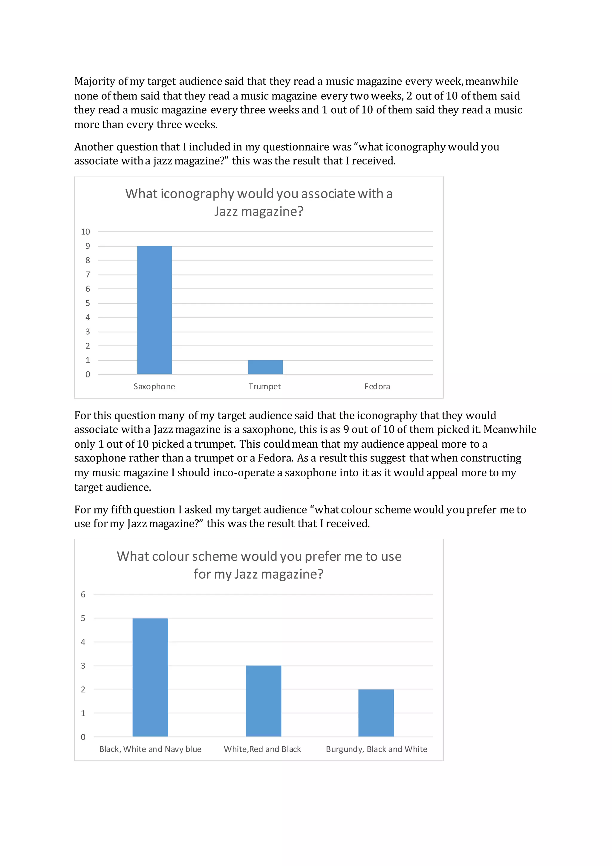 Questionnaire analysis | PDF