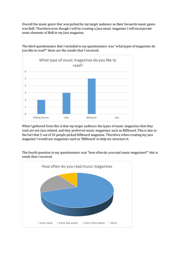 Questionnaire analysis | PDF