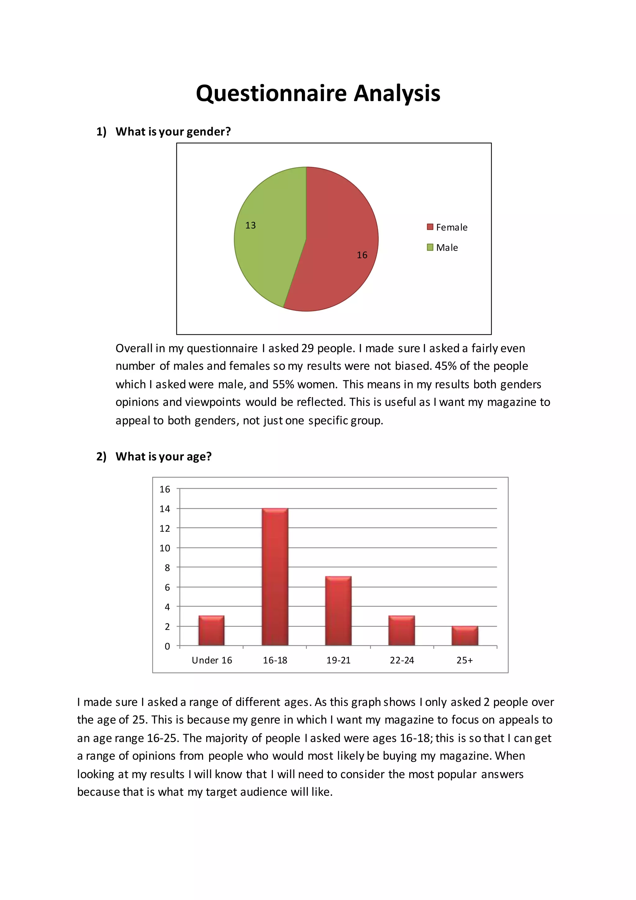 Questionnaire analysis | DOCX