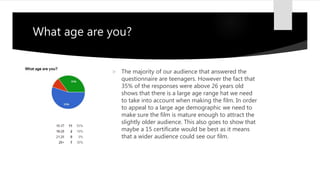Questionnaire analysis | PPT