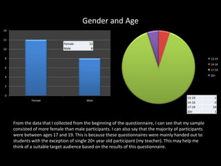Questionnaire Analysis - Graphs | PPTX