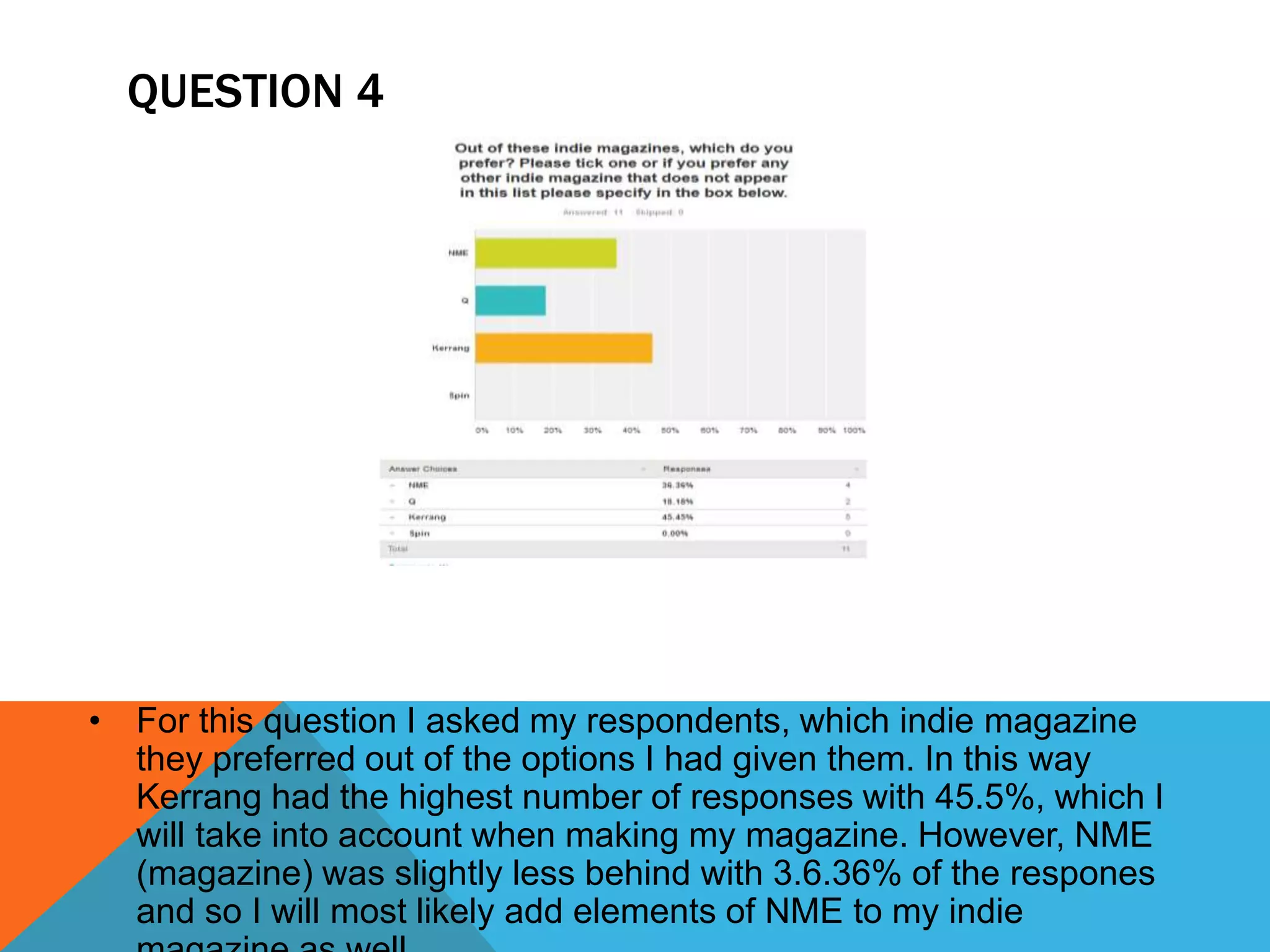 Questionnaire analysis 3 | PPT
