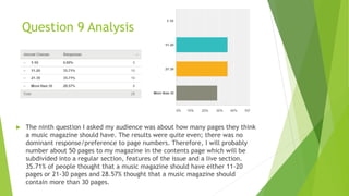 Questionnaire analysis for main task | PPTX